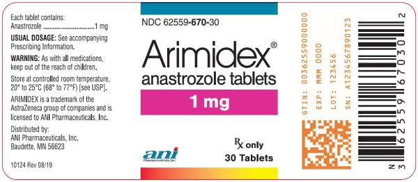 Pill Finder: Adx 1 A White Round - Medicine.com