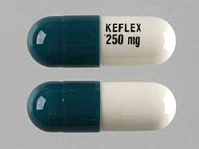 Pill Finder: KEFLEX 250 mg Green Capsule-shape - Medicine.com