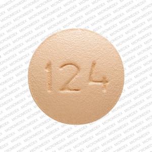 Pill Finder: Cipla 124 Orange Round - Medicine.com